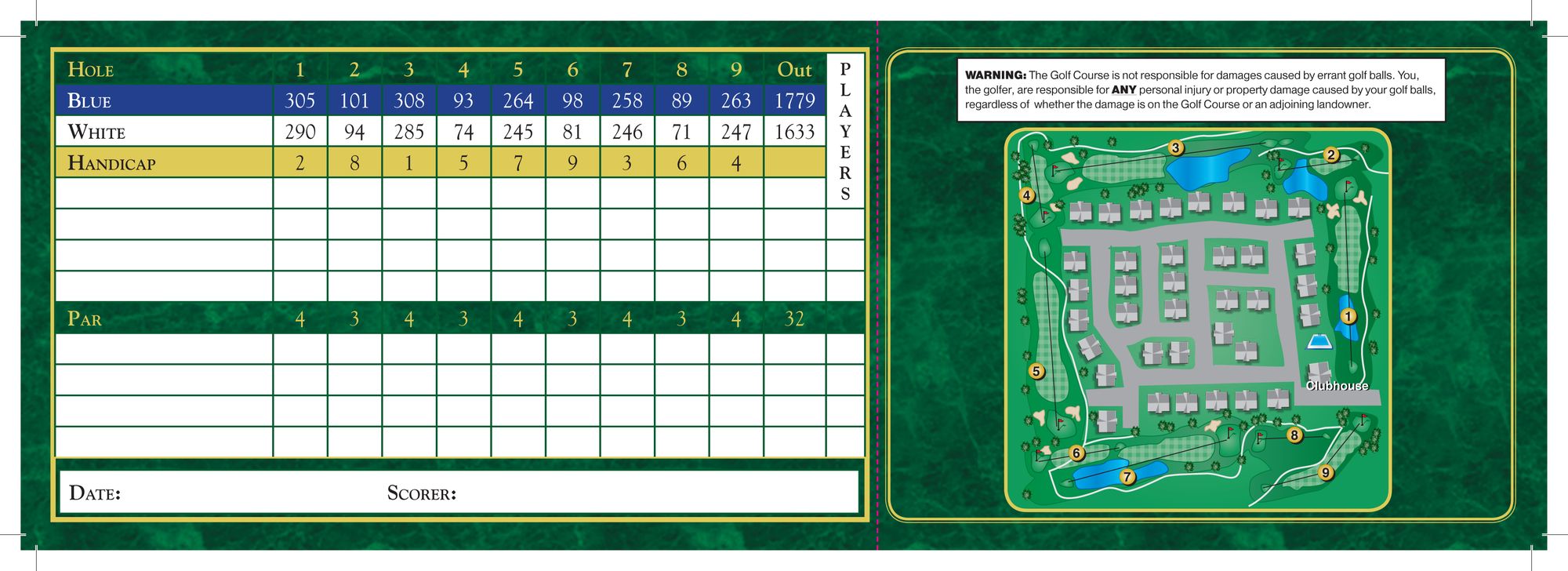 Scorecard - The Links at Bentonville
